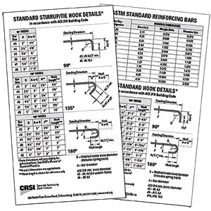 ASTM Standard Hook Bar Card (in-lb)